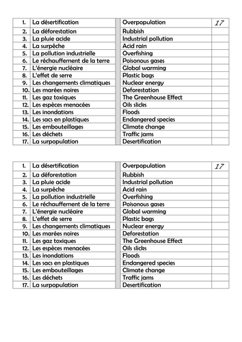 Environment problems and solutions | Teaching Resources