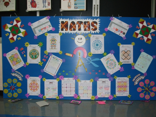Maths Displays | Teaching Resources