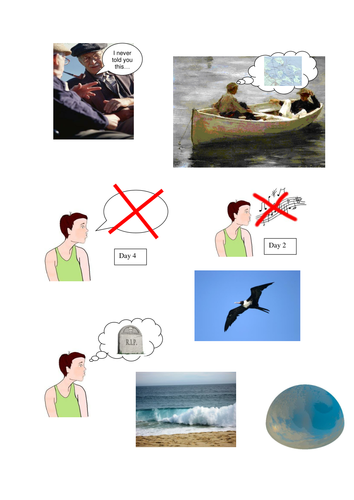 Kensuke's Kingdom Card Sort | Teaching Resources