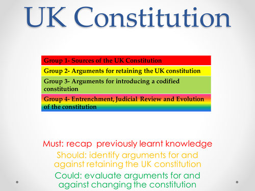 Unit 2 Lesson 6 the UK Constitution | Teaching Resources