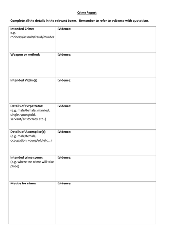 The Laboratory Browning Crime Report | Teaching Resources