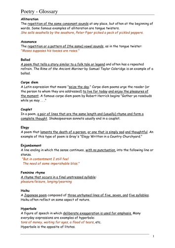 Glossary Of Poetic terms For Pupils | Teaching Resources