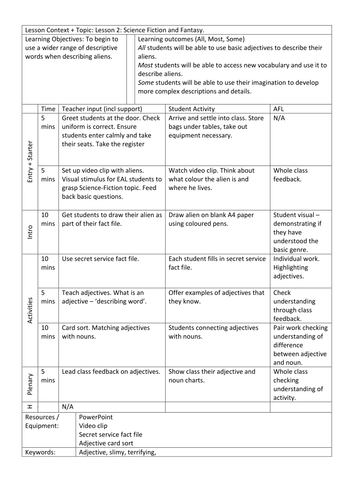 Science Fiction and Fantasy Lesson 2 | Teaching Resources