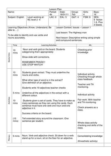 Grammar Lesson on nouns, verbs and adjectives. | Teaching Resources