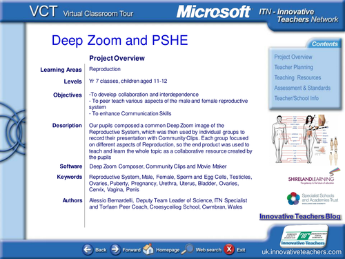 Deep Zoom and Reproduction | Teaching Resources