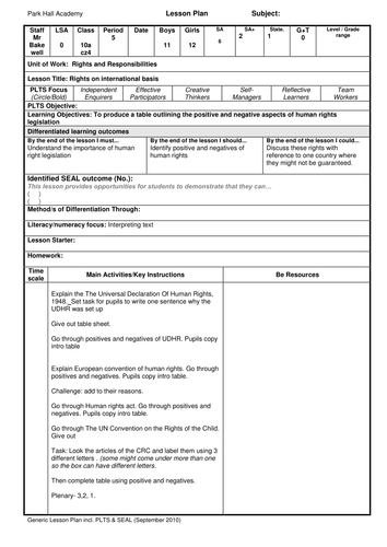 Rights on an International Basis - Outline | Teaching Resources