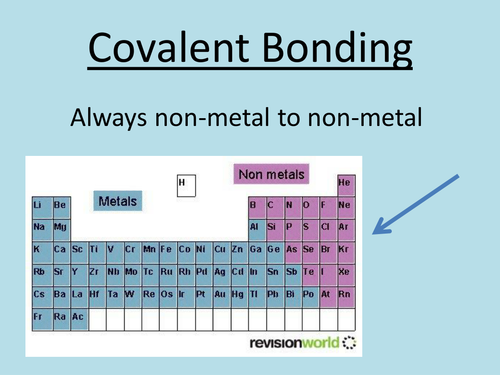 Structure and Bonding | Teaching Resources Structure and Bonding | Teaching Resources