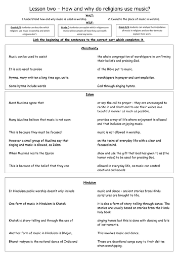 L2- Rel & Music AQA B5- how religions use music | Teaching Resources
