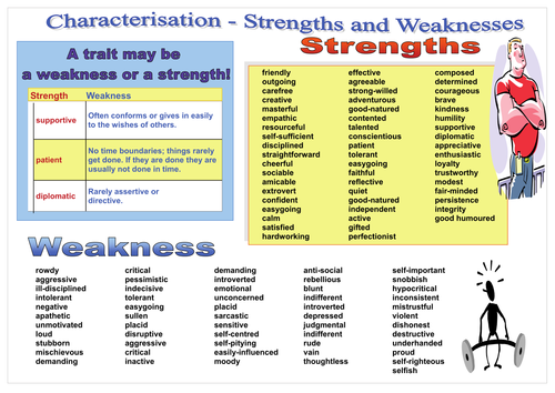 Characterisation - Moral Qualities Vocabulary Mat | Teaching Resources