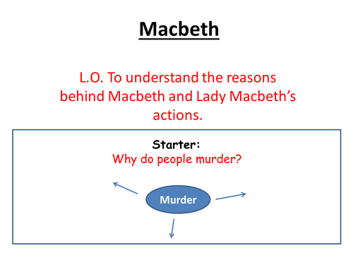Macbeth: Watching the Film: Worksheet For Students | Teaching Resources