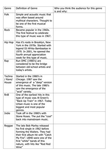 Music Genres Worksheet - Who Is The Audeince? | Teaching Resources