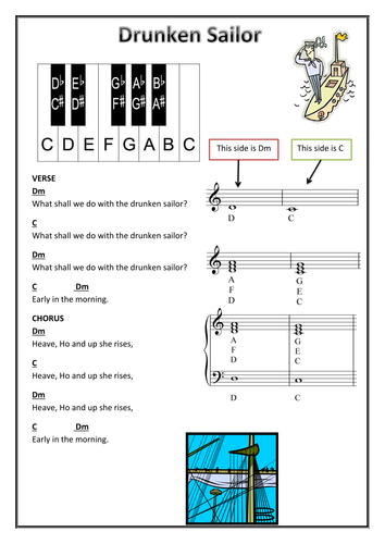 'The drunken sailor by pwilloughby3 - Teaching Resources - TES
