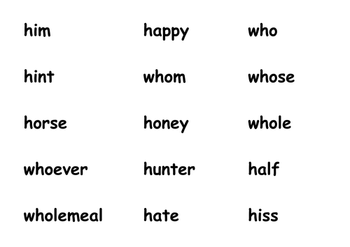 h words for mapping | Teaching Resources