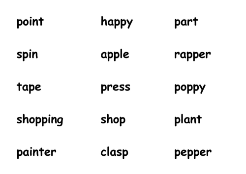 p words for mapping | Teaching Resources