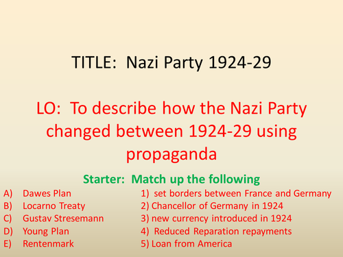 Germany GCSE History – Nazi Propaganda | Teaching Resources