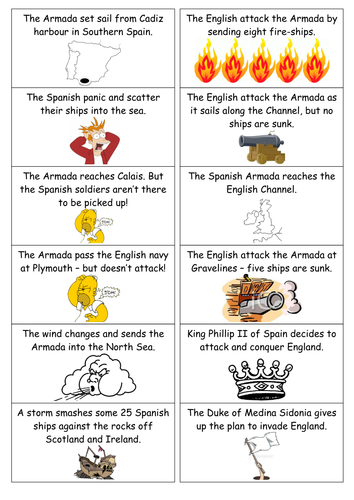 Cwpwrdd Hanes/History Cupboard - Teaching Resources - TES