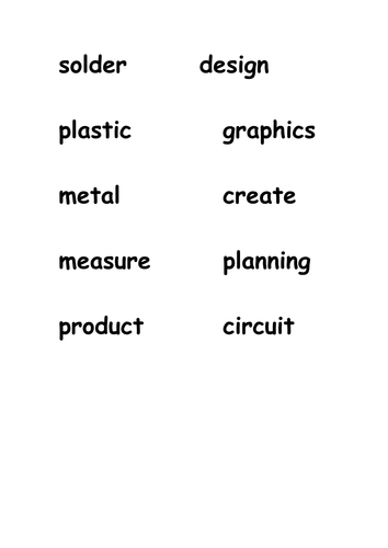 2 syallble words for design tech | Teaching Resources
