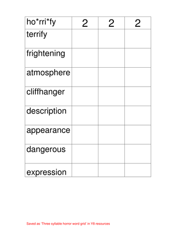 horror key words | Teaching Resources