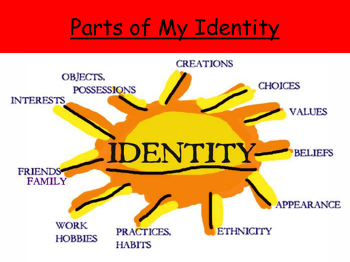 Identity 2 – Who Are we? – Lesson PP | Teaching Resources