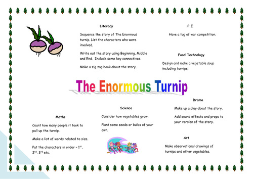The Enormous Turnip by Deborah Jane Smith - Teaching Resources - TES