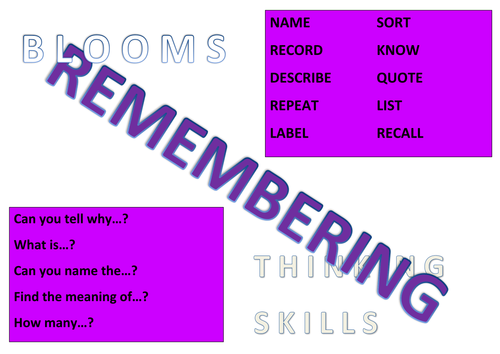 [Poster] Bloom key words for learning by - UK Teaching Resources - TES