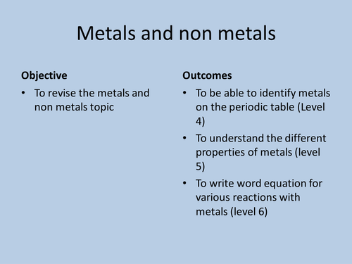 metals and non metals | Teaching Resources