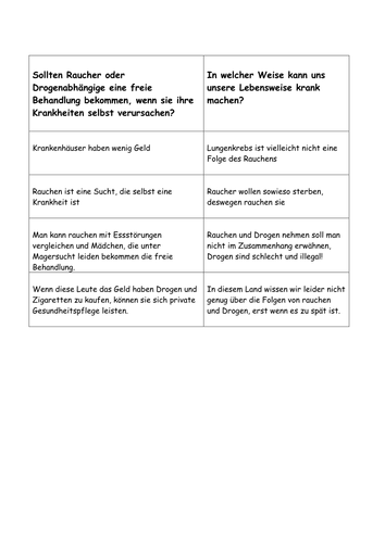 Health Speaking Cards | Teaching Resources