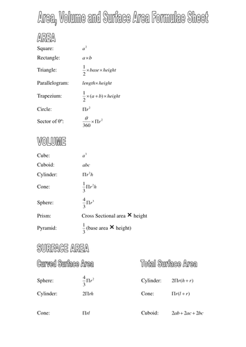 Higher Tier GCSE Volume Formulae Sheet | Teaching Resources