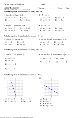 Core 1 - Multichoice worksheets | Teaching Resources