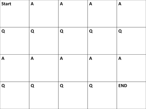 SATs Revision Loop Cards by ResourceCentre - Teaching Resources - TES