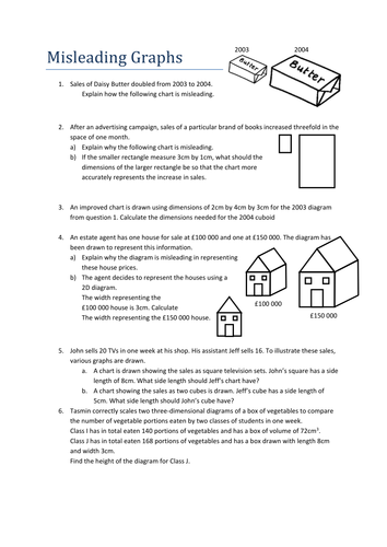 Misleading Statistics Worksheets