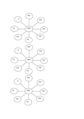 Maths Percentage bubbles worksheet by madalien - Teaching Resources - TES