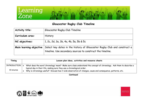 Gloucester Rugby Club Timeline | Teaching Resources