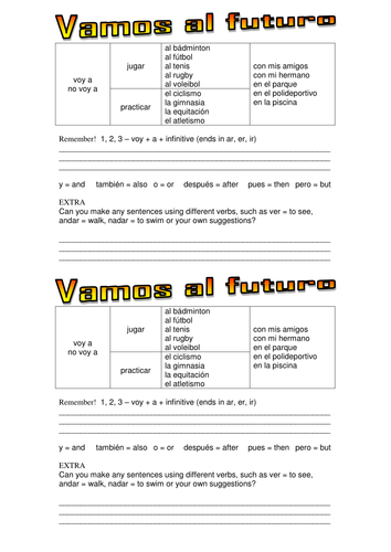 Vamos al futuro - immediate future tense | Teaching Resources