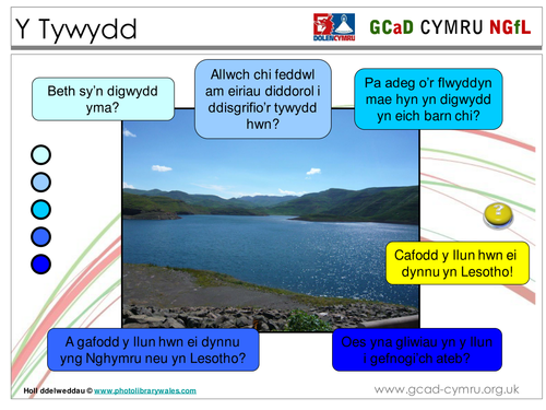 Welsh Second Language - Tywydd (weather) display materials and ...