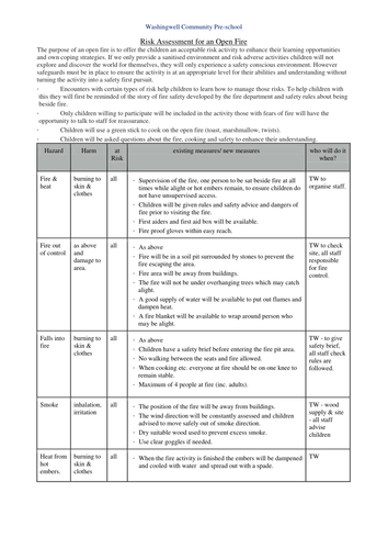 Forest School Risk Assessment for Open Fire | Teaching Resources
