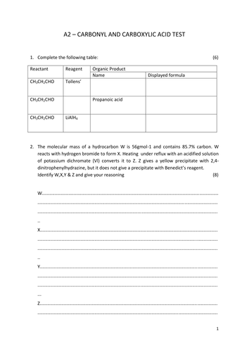 Carbonyl and carboxylic acids test | Teaching Resources