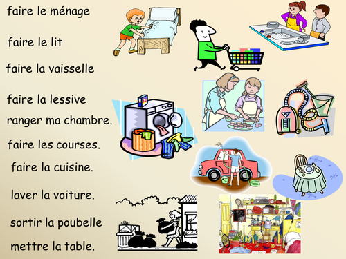 Corvées - Chores | Teaching Resources