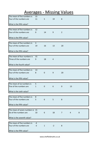 Missing Data - Averages | Teaching Resources