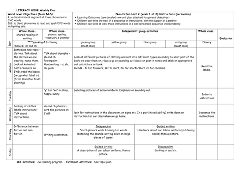 Year 1 Instructions planning Clothing resources | Teaching Resources