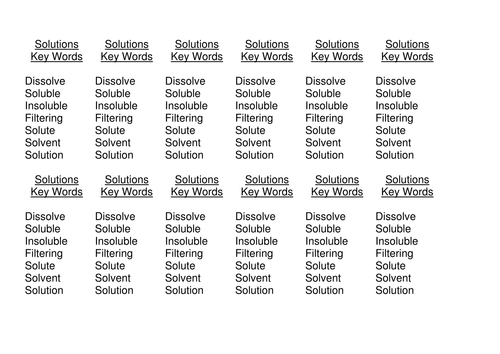 Solutions Key Word Homework | Teaching Resources