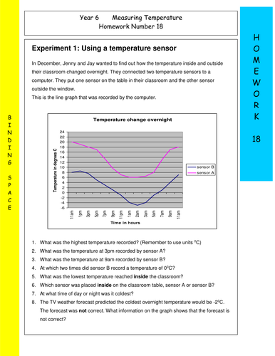 Measuring temperature Y6 Homework 18 | Teaching Resources
