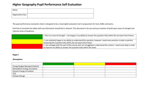 Drama Performance Self Evaluation by - UK Teaching Resources - TES