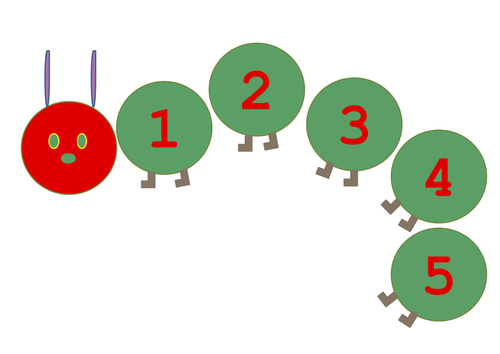 The Very Hungry Caterpillar Numbers 1-5 by suseeq86 - Teaching ...
