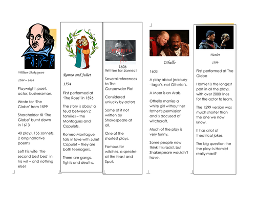 Printable Shakespeare Bookmarks: Templates | Teaching Resources