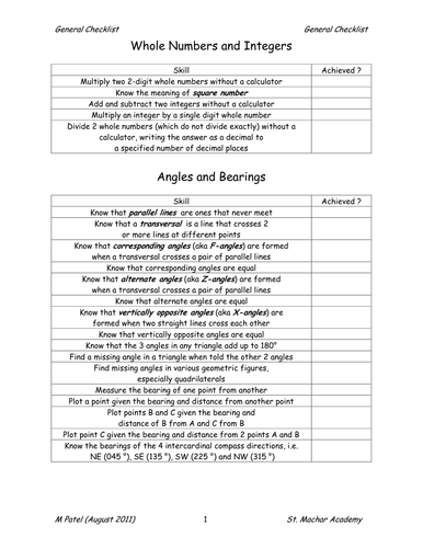General Checklist | Teaching Resources