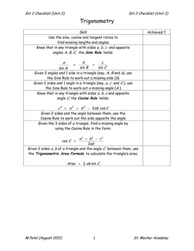 Intermediate 2 (Unit 2) Checklist | Teaching Resources