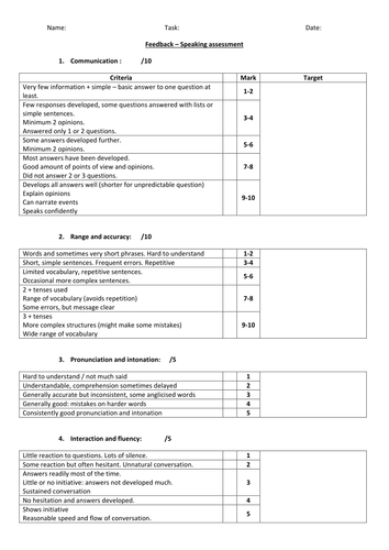 CA Speaking assessment and feedback sheet | Teaching Resources