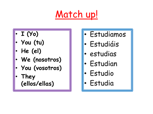 present tense practice | Teaching Resources