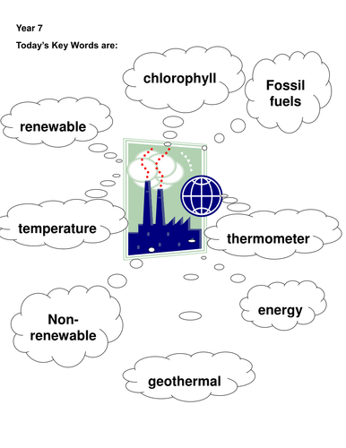 Key Words poster - energy resources | Teaching Resources